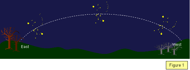 schoolphysics ::Welcome::