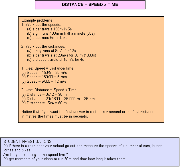schoolphysics ::Welcome::