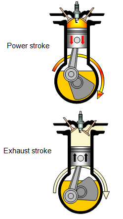 schoolphysics ::Welcome::