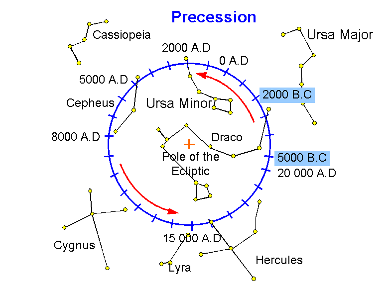 schoolphysics ::Welcome::