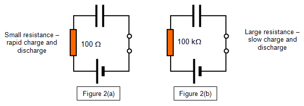 schoolphysics ::Welcome::