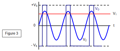 schoolphysics ::Welcome::