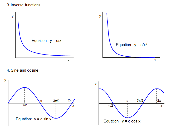 Schoolphysics Welcome 