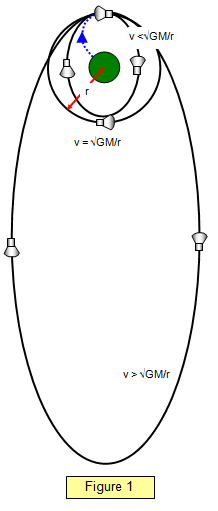 Schoolphysics Welcome