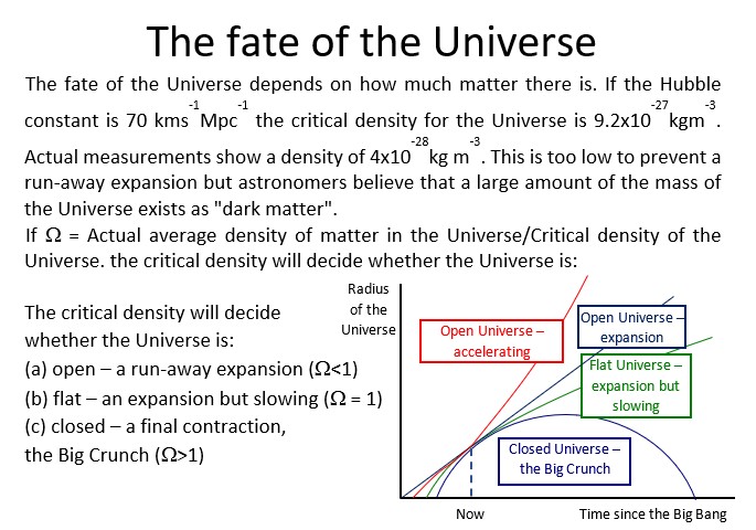 schoolphysics ::Welcome::