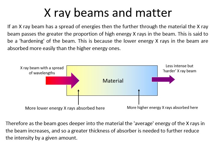 schoolphysics ::Welcome::