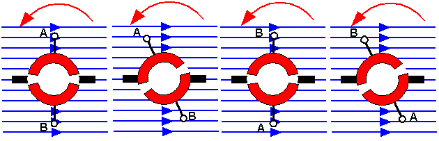 schoolphysics ::Welcome::