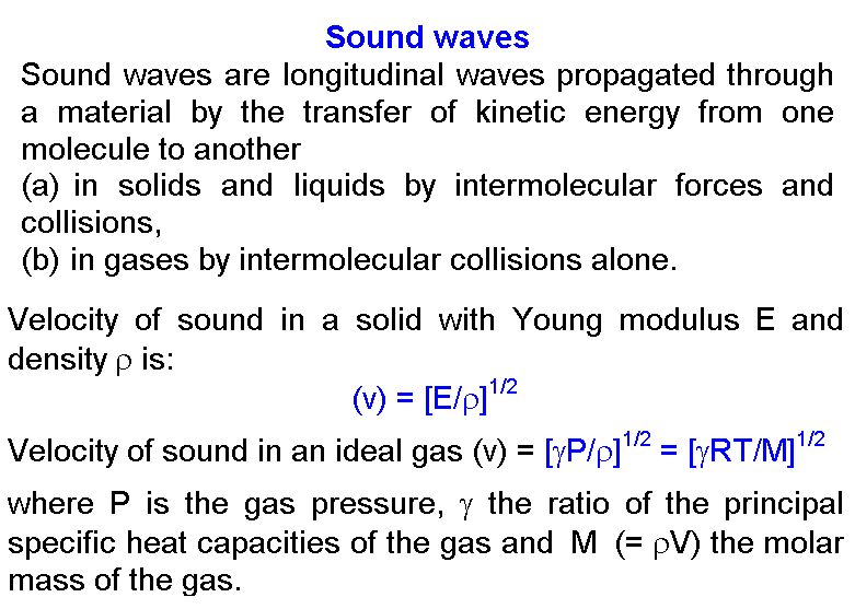 schoolphysics ::Welcome::