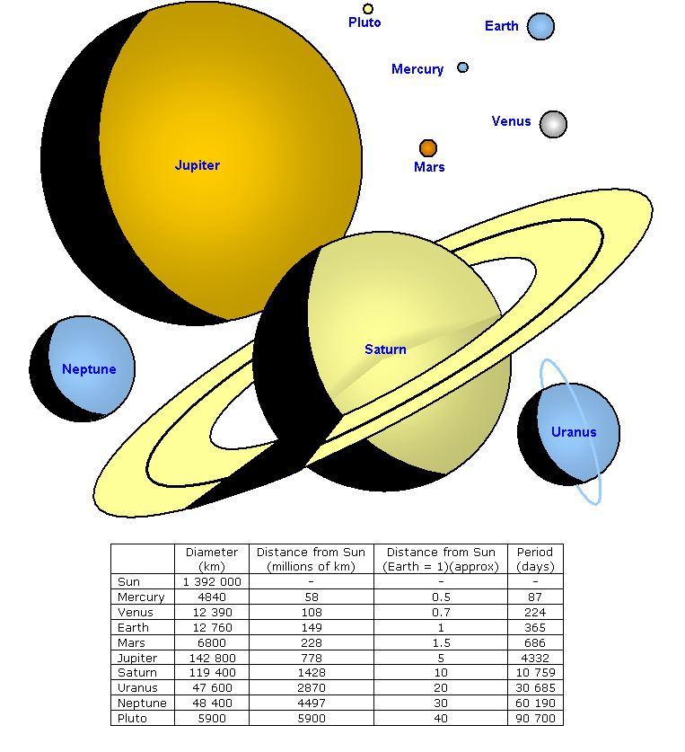 schoolphysics ::Welcome::