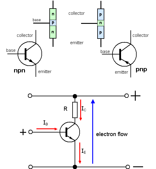 Photo Transistor Polarity at Ryder Virtue blog