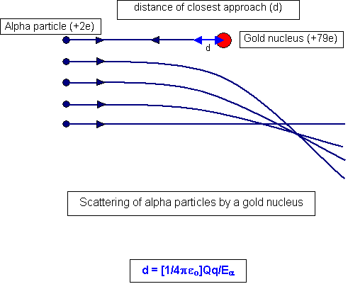 schoolphysics ::Welcome::